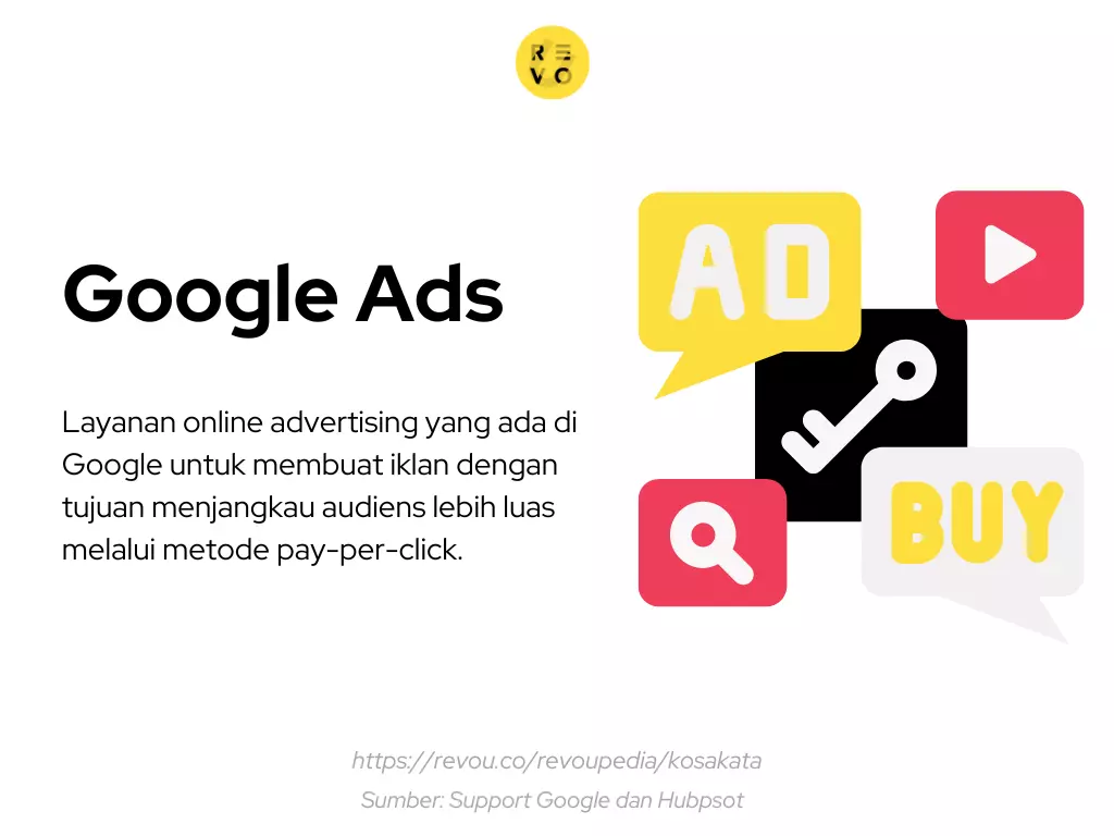 Apa itu Google Ads? Arti, Fungsi, Contoh, FAQs 2025 | RevoU